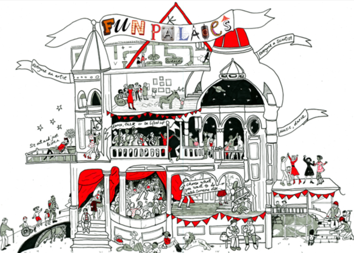 Fun Palace | Tell us a story | Culture Action Europe